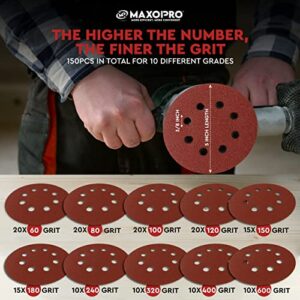 5 Inch Sanding Discs Hook and Loop - 150 Pcs 8-Holes Orbital Sandpaper Includes - 60/80/100/120/150/180/240/320/400/600 Assorted - Dustless and Anti-Clogging - by MaxoPro