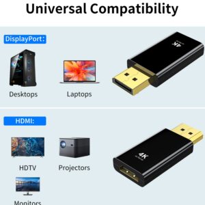 4K DisplayPort to HDMI Adapter, [High-Speed, 2K 60Hz, 1080p 120Hz] Uni-Directional Display Port DP to HDMI Passive Adapter Compatible for HP, HDTV, Dell, GPU, AMD, NVIDIA,Projector, PC,Desktop More.