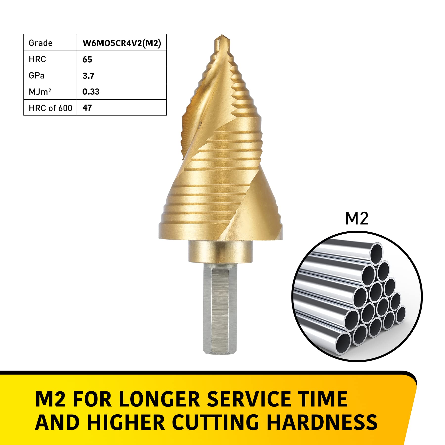 Anfrere 3 Sizes M2 Step Drill Bit, 7/8", 1-1/8", 1-3/8" Titanium Cone Drill Bits for Steel Metal Sheet Hole Drilling Cutting, Multiple Hole Sprial Unibit, Stepped Up Bits Home Tools