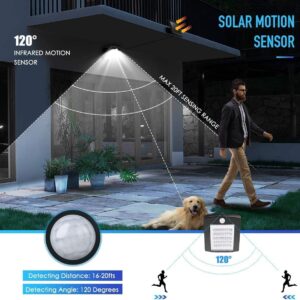 INSOME 20000lm Solar Flood Lights Outdoor Waterproof, Motion Sensor Outdoor Lights,Security Lights Motion Outdoor Solar Powered,120° Lighting Angle, Solar Wall Light for Garden with 16.4ft Cable