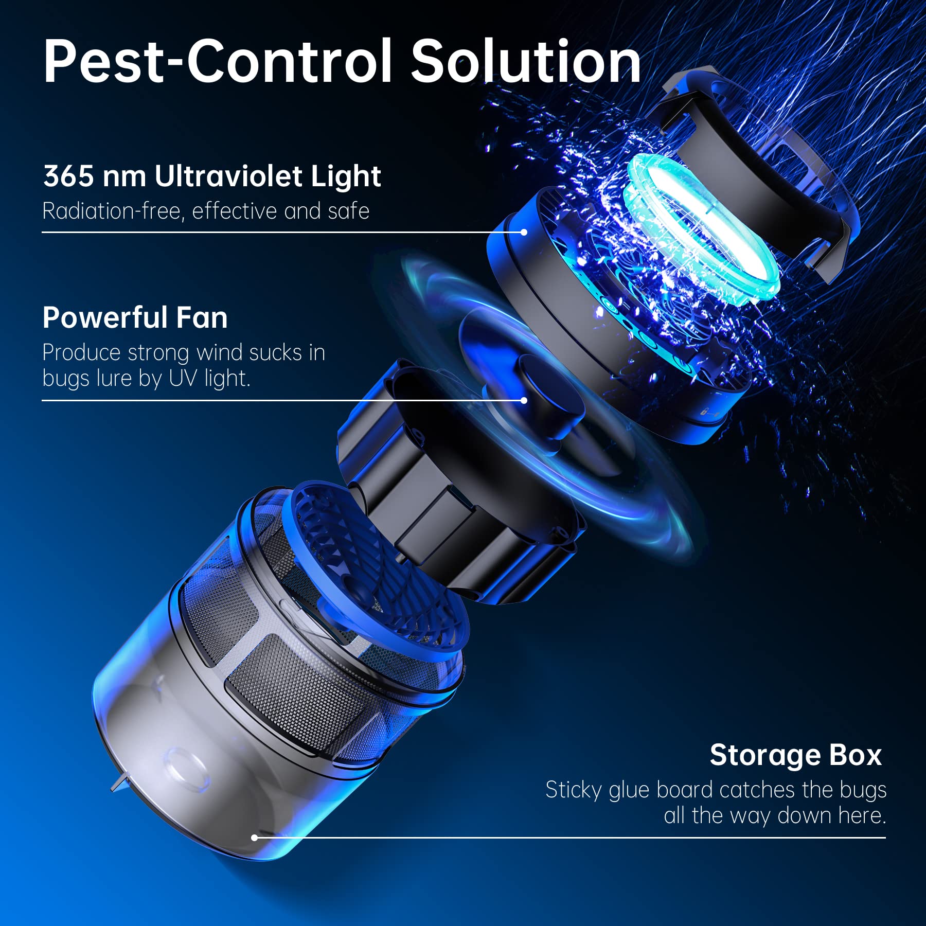 JANMASH Insect Controler Fly Catch USB Powered Intelligent Light Control for Indoor Home and Balcony