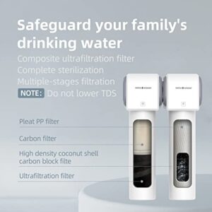 Weiss Wasser Ultra-Filtration Under Sink Water Filter, Reduces Lead, Chlorine, Bad Taste & Odor, Under Counter Water Filter Direct Connect to Kitchen Faucet, with Dedicated Faucet,WU2.SH01