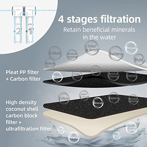 Weiss Wasser Ultra-Filtration Under Sink Water Filter, Reduces Lead, Chlorine, Bad Taste & Odor, Under Counter Water Filter Direct Connect to Kitchen Faucet, with Dedicated Faucet,WU2.SH01