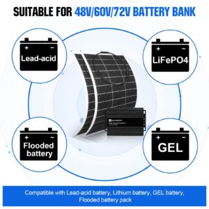 ECO-WORTHY 260W Flexible Solar Panel Kit for Golf Cart,1040wh/day Generation,Charge While Driving,Extend Battery Life,Go Further：2pcs 130W Solar Panel,48V/60V/72V MPPT Boost Charge Controller