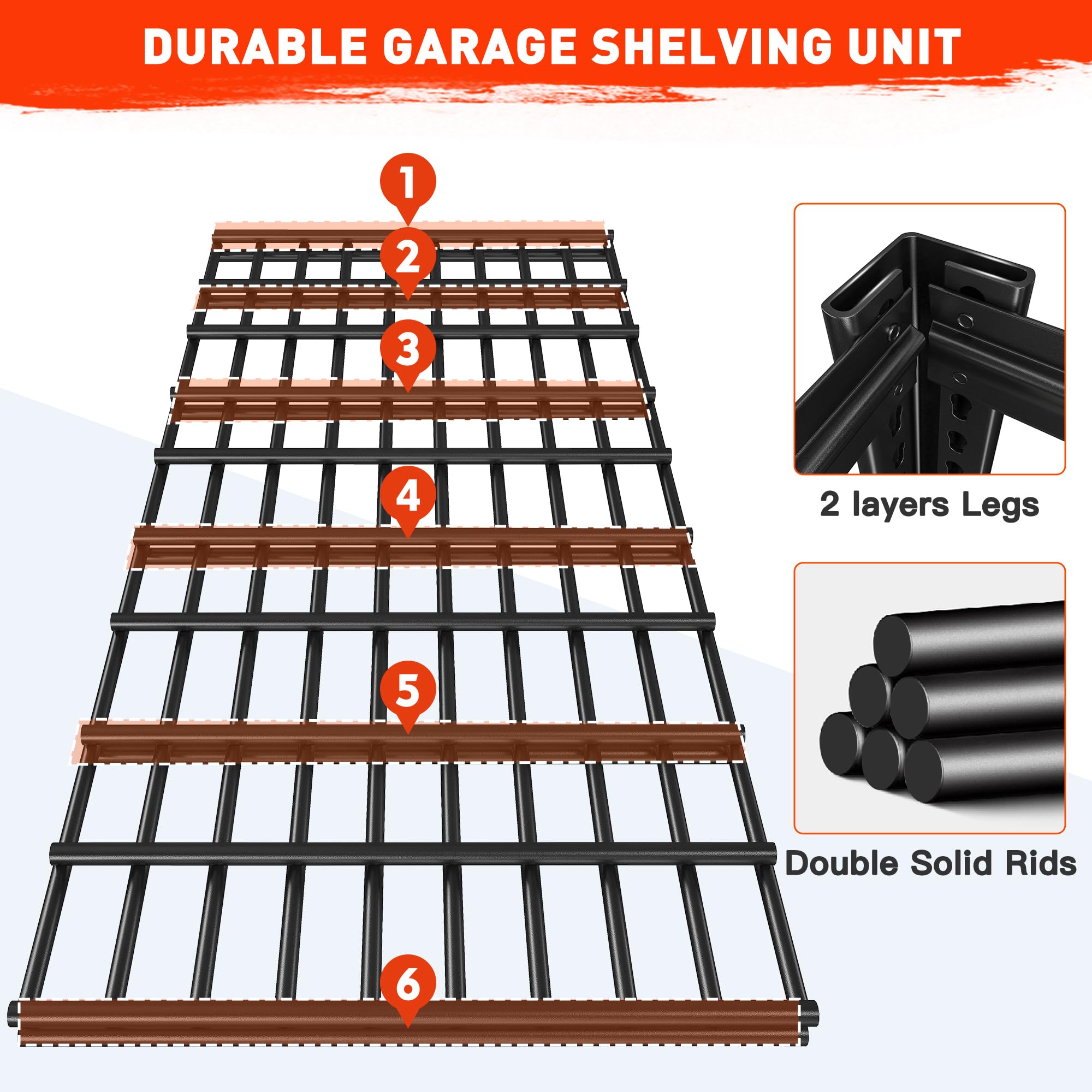 REIBII 40" W Garage Shelving 2000LBS Heavy Duty Storage Shelves 5 Tier Metal Shelves for Storage Rack Garage Shelf Shelving Units and Storage Shelves Pantry Industrial Shelves, 72" Hx40''Wx17.8''D