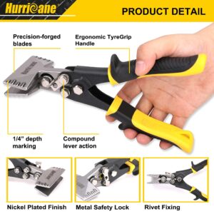 HURRICANE Sheet Metal Hand Seamer, 3 Inch Straight Jaw Sheet Metal Bender Tools for Flattening Metal, Ergonomic TyreGrip Handle