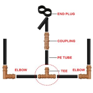 Jayee Drip Irrigation Barbed Fittings Set, Including 25 Tees,25 Elbows and 30 Couplings, Barbed Connectors for Universal 1/2 Inch Drip tubing or Sprinkler System