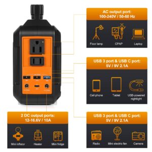 POWSTREAM 100W Portable Power Station Solar Generators 167Wh Lithium Battery Power Supply with 110V AC Outlet, 2 DC Ports, 4 USB Ports, LED Flashlights for CPAP Home Camping Emergency Backup