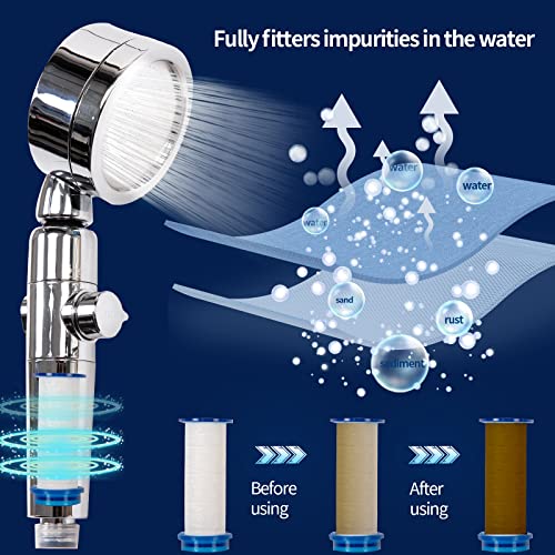 High Pressure Shower Head,360° Rotating Shower Head Holder 3 Settings with ON/OFF Switch,Drill-Free base,3 shower filters with 78" Stainless Hose shower head with handheld