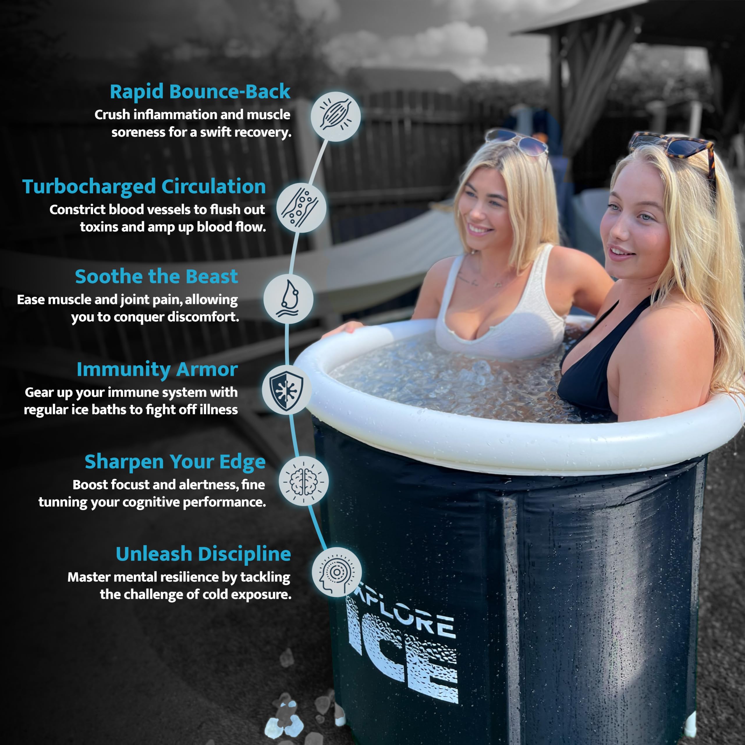 Explore Fitness Large Portable Ice Baths *Dec 2023 Upgrade* For Recovery/Cold Water Therapy Tub/Outdoor/Ice bath Tub For Athletes/Folding Bathtub Adult/Plunge Pool