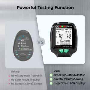 Homaisson Electrical Outlet Tester with GFCI, 3 Prong 120V AC Receptacle Tester & Socket Tester with LCD Voltage Display and Data Storage Function, 7 Common Wiring Problem Circuit Detection for Home