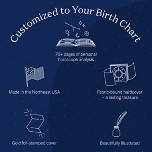 The Birthdate Book, A Fully Personalized Beautiful and Unique Reading of your Astrological Birth Chart - Fabric-bound Hardcover & 70+ Pages of Personal Horoscope Readings & Interpretation