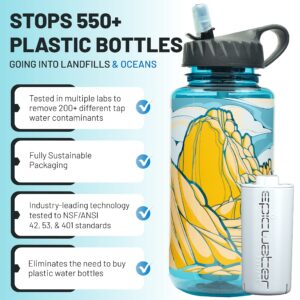 Epic Nalgene OG (32 Ounce, Access Fund 2022)