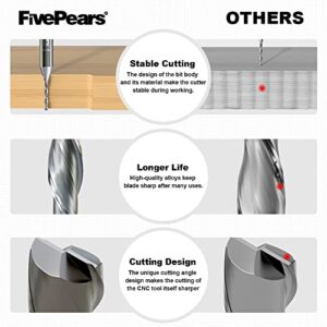 FivePears Down Cut Spiral Router Bit for CNC, 1/16 inch Cutting Diameter and 1/2 inch Cutting Length 1/4 inch Shank Carbide End Mill Router Bit for Wood Carving Engraving Grinding Grooving