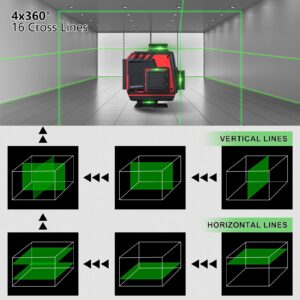 DILORD 16 Lines 120ft Laser Level, 4x360° Self Leveling, 4D Green Cross Line Phone and Remote Control for Construction and Picture Hanging, 2 Rechargeable Battery, Remote Controller, Stand Included