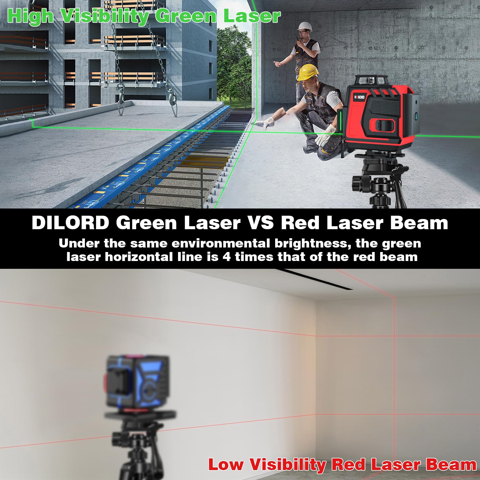 DILORD 16 Lines 120ft Laser Level, 4x360° Self Leveling, 4D Green Cross Line Phone and Remote Control for Construction and Picture Hanging, 2 Rechargeable Battery, Remote Controller, Stand Included