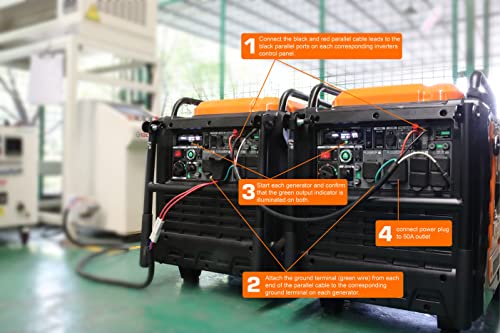 GENMAX Parallel Cable Kit Operation Inverter Generator Use with 50A Parallel Kit（GM9000PK）