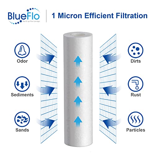 1 Micron 10" x 2.5" Sediment Water Filter Cartridge Replacement for Any Standard 10 inch RO Unit, DuPont WFPFC5002, Whole House Sediment Filter Cartridge, Pentek DGD series, RFC, 4Pack