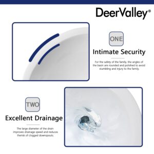 DeerValley DV-1P525 Ally 20" X 17" Modern U-Shape White Ceramic Pedestal Bathroom Sink With Overflow