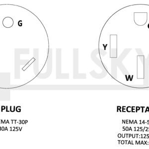 Fullsky FC-EVTT45 Male Generator RV 3 Prong Plug to Female 4 Prong 14-50R Receptacle 3 Prong to 4 Prong EV Charge Adapter Cord NEMA TT-30P to 14-50R 30A to 50A Output 30Amp 125Volt(Only for EV use)