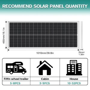 WERCHTAY 100 Watt Solar Panel 12V/24V Monocrystalline, High-Efficiency Module PV Power Charger Solar Panels for Homes Camping RV Battery Boat Caravan and Other Off-Grid Applications (100W)