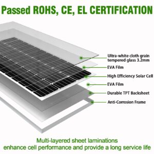 WERCHTAY 220 Watt Solar Panel 12V/24V Monocrystalline, 2 Pack of 110W High-Efficiency Module PV Power Charger Solar Panels for Homes Camping RV Battery Boat Caravan and Other Off-Grid Applications