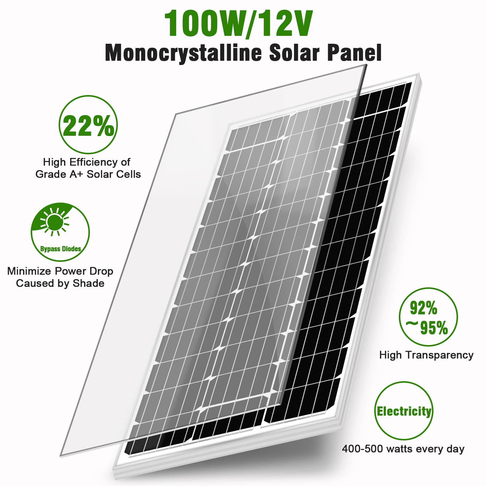 WERCHTAY 220 Watt Solar Panel 12V/24V Monocrystalline, 2 Pack of 110W High-Efficiency Module PV Power Charger Solar Panels for Homes Camping RV Battery Boat Caravan and Other Off-Grid Applications