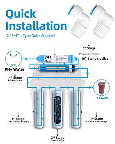 Ph+ Alkaline Water Filter Cartridge Improve Body Vitality Reverse Osmosis Filters Improves Taste Water Filter Replacement Mineralizes Water Filter Cartridge for Ro System