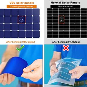 VDL Portable Solar Panel 100W - 20V Foldable Solar Panel with Kickstand, Folding Solar Charger Waterproof for for Portable Power Staion/RV/Marine Rooftop