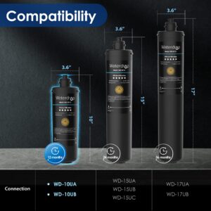 Waterdrop 10UA Under Sink Water Filter System and RF10 Replacement Filter Cartridge for 10UA/10UB Under Sink Water Filter