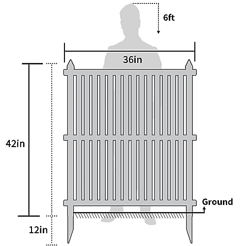 Beimo Privacy Fence Panels Screen Outside, Air Conditioner Fence Vinyl Plastic Outdoor Garbage Trash Can Enclosure, 2 White Panels, 36 "W x 42 "H with Metal Stake