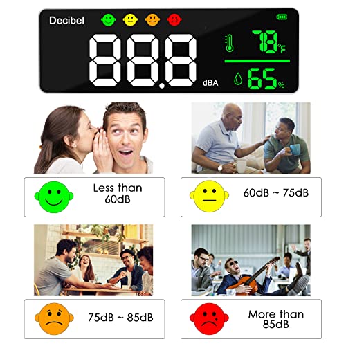 Decibel Meter Wall Hanging Sound Level Meter 11 inch Large LED Display Noise Temperature Humidity Meter with Alarm Icons Indicator Wide Applications for Classroom, Studio, Home, Factory