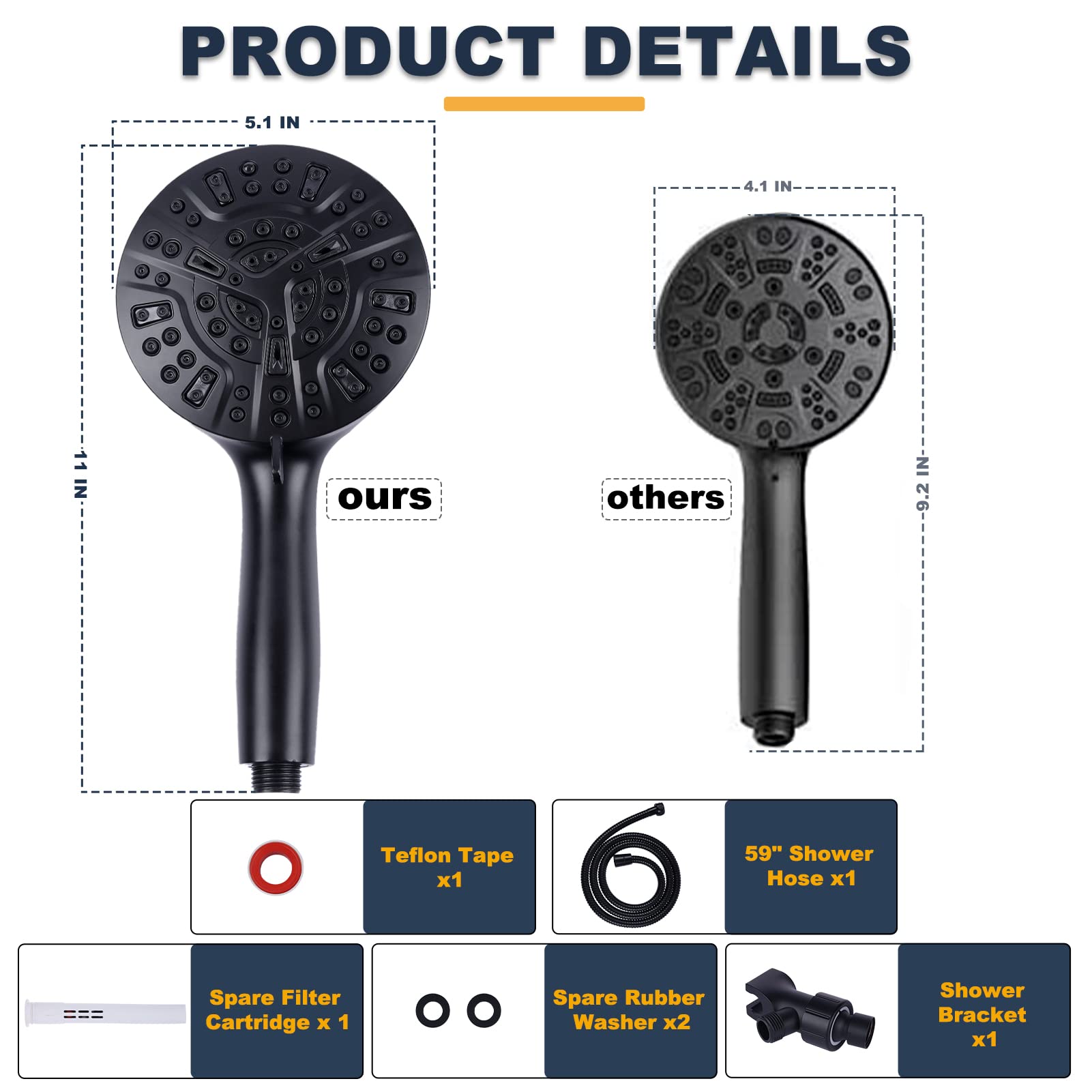 Shower Head with 10 Functions, Craftforce High Pressure Shower Head with Handheld, 8 Spray Settings & 2 Power Jet Modes Shower Head with 5ft Hose,Bracket,Spare Shower Filter & Rubber Wash,Matte Black