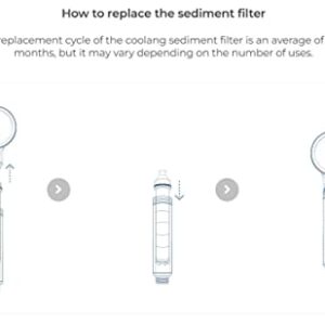 Coolang Sediment Filter - Exclusive Fit for Coolang Shower Heads, Efficient Particulate Removal, Hassle-Free 3-Pack Replacement, NSF Certified Stability, Lasts 1-2 Months - Crafted in Korea.