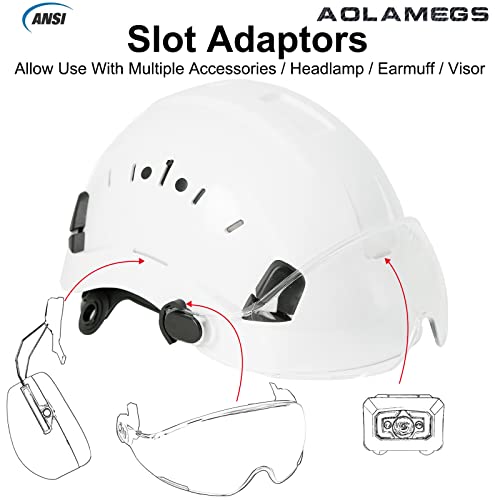 AOLAMEGS ABS Safety Hard Hat - ANSI Z89.1 Approved Safety Helmet Adjustable Vented Hardhat for Men Women Adults Safety Hardhats for Outdoor Indoor Industrial Construction Workwear (White Clear Visor)