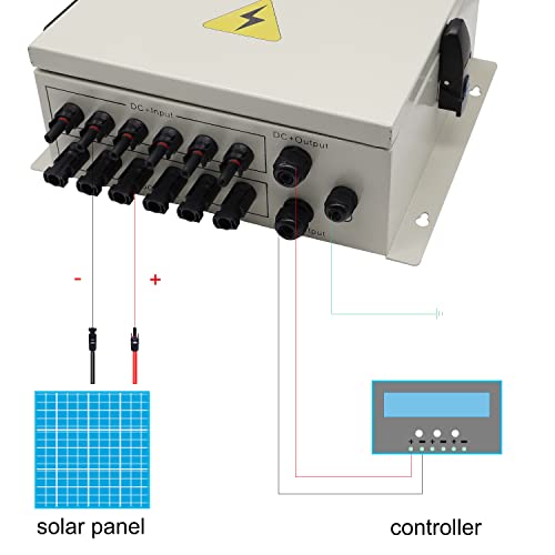 TWTADE Metal Solar Combiner Box,6 String PV Combiner Box with LED 15A Rated Current Fuse and 63A Air Circuit Breaker & Surge Protective Device,for On/Off Grid Solar Panel System