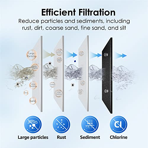 Waterdrop Whole House Water Filter, Carbon Filter, Reduce Iron & Manganese Filter Cartridge, Replacement for GE GXWH40L, FXHTC, Ispring, Culligan RFC-BBSA, Whirlpool, Any 10" x 4.5" System, 5 Micron