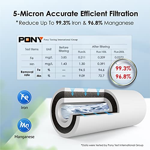 Waterdrop Whole House Water Filter, Carbon Filter, Reduce Iron & Manganese Filter Cartridge, Replacement for GE GXWH40L, FXHTC, Ispring, Culligan RFC-BBSA, Whirlpool, Any 10" x 4.5" System, 5 Micron