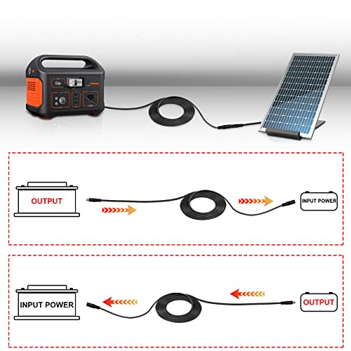 iGreely 8mm Extension Cable DC 8020 Cord Compatible with Jackery 1500 2000 for Solar Generator Portable Power Station and Solar Panel 14AWG (30Ft)