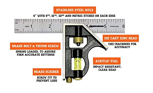 Swanson Tool Co Value Pack Includes 4 1/2 Inch Speed Trim Square and 6" Combination Square