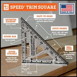 Swanson Tool Co Value Pack Includes 4 1/2 Inch Speed Trim Square and 6" Combination Square