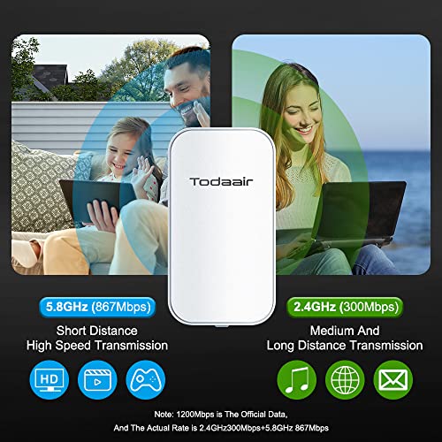 AC1200 Outdoor WiFi Extender Weatherproof，WiFi Booster and Signal Amplifier，WiFi Extender Outdoor Long Range，Up to 1200Mbps Dual Band WiFi Repeater ，Covers Up to Least 3440 Sq. ft and 30 Devices