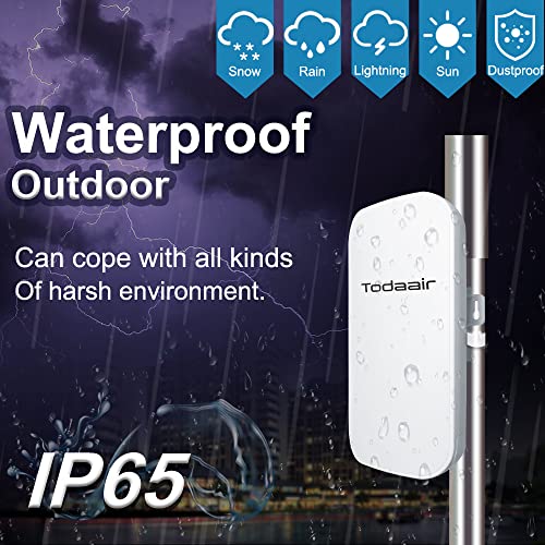 AC1200 Outdoor WiFi Extender Weatherproof，WiFi Booster and Signal Amplifier，WiFi Extender Outdoor Long Range，Up to 1200Mbps Dual Band WiFi Repeater ，Covers Up to Least 3440 Sq. ft and 30 Devices