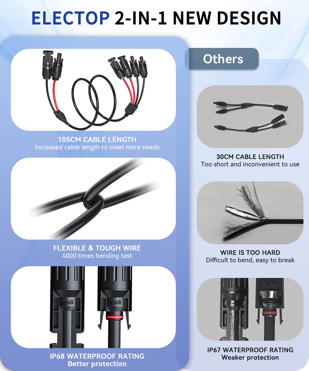 ELECTOP Solar Panel Connector Extension Cable 3.5Ft, 2-in-1 Solar Y Branch Connectors Parallel Adapter Cable, Solar Panel Wire Splitter Male/Female Plug Tool Kit for Solar Panels Solar Generator RV