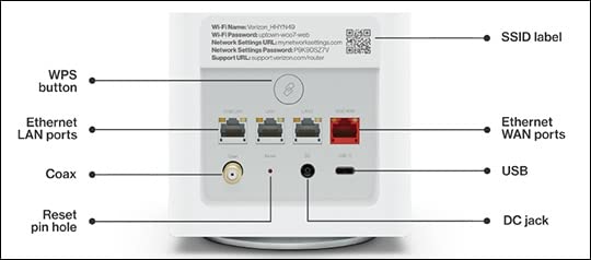 Verizon Ethernet FIOS CR1000A Gateway 2023 Model, quad band