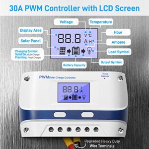 Serenelife 200 Watt Portable Solar Panel Kit, 2 Pcs 100W Monocrystalline Set with 30A PWM Controller