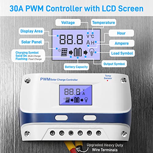 Serenelife 200 Watt Portable Solar Panel Kit, 2 Pcs 100W Monocrystalline Set with 30A PWM Controller