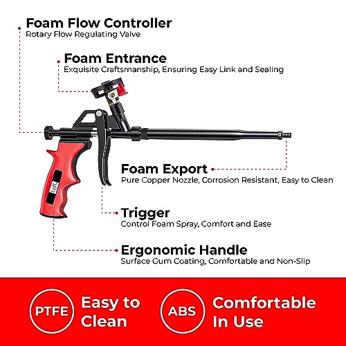 Luft (2 Pack) Spray Foam Insulation Gun (2 Guns + 6 Nozzles) Expanding Dispensing Spray Foam Gun Professional Teflon Coated Insulating PU Foam Applicator Heavy Duty Metal Body