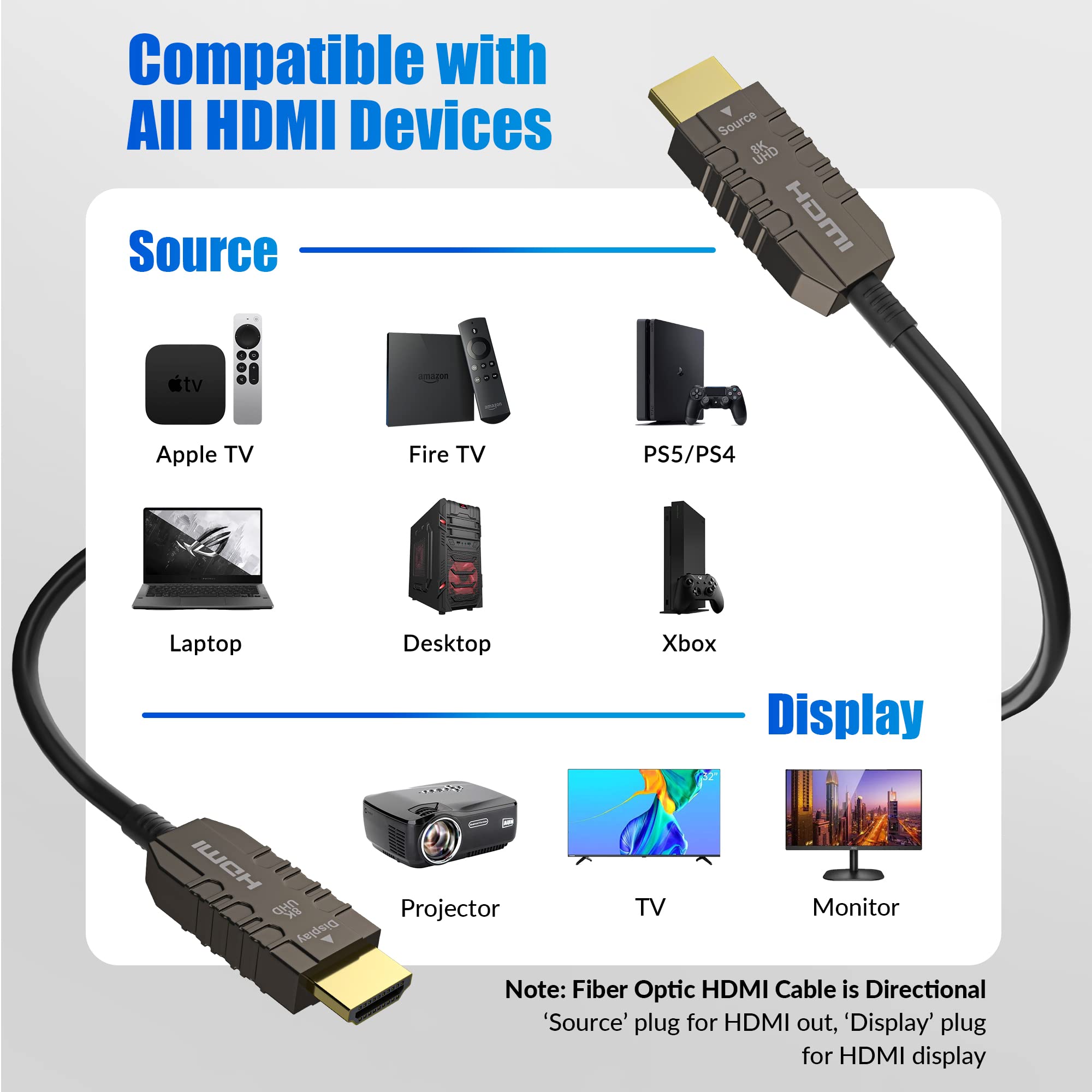 Certified 8K Fiber Optic HDMI Cable 35FT, Real HDMI 2.1 Cable, Ultra HD, 48Gbps, Supports 8K@60Hz, 4K@120Hz, 2K@144Hz, HDR, HDCP 2.2&2.3, Dolby, eARC for Xbox, Series X, Laptop, Switch, PS5, UHD TV