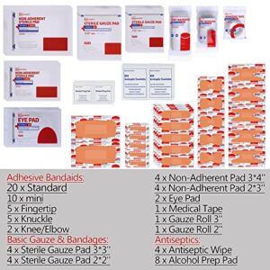 [New Upgrade] Homestockplus First Aid Kit Refill -Extra Replacement Supplies for First Aid Kits, Loose Packed Restock Supply Pack -75 Piece